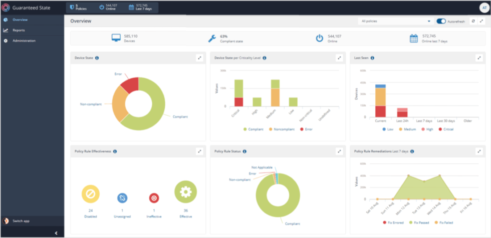 1E Platform - Task automation, self-healing and remediation